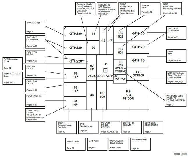 自动驾驶路线之争：纯视觉方案vs激光雷达加视觉方案