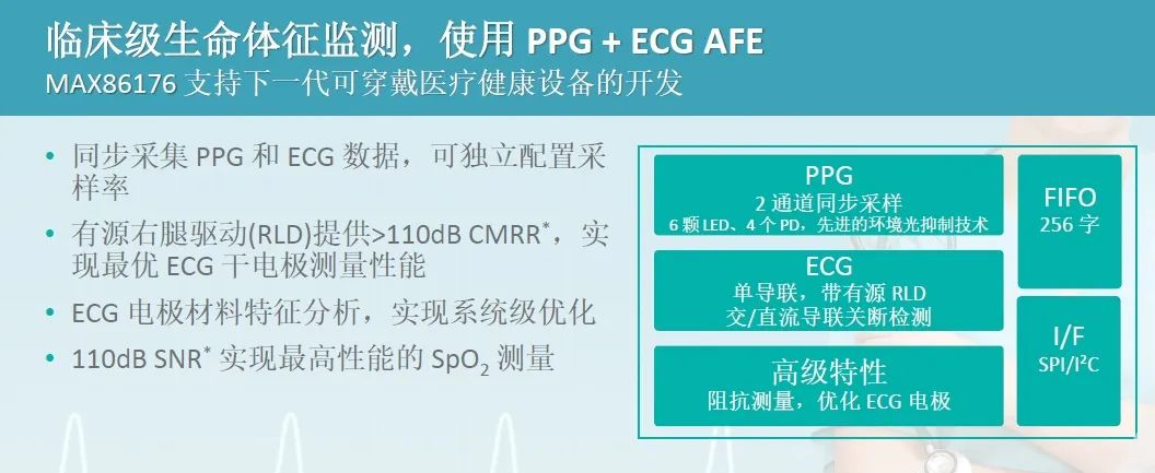 可穿戴设备向医疗级迈进，对元器件提出哪些新要求