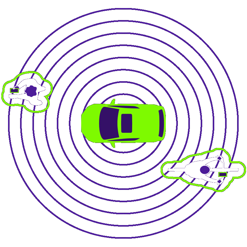 Intelligent Transportation Systems - Mouser Electronics