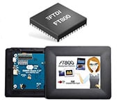 FT800嵌入式视频引擎 (EVE) - Bridgetek | Mouser