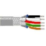 9610 060100 Belden Wire & Cable | Mouser