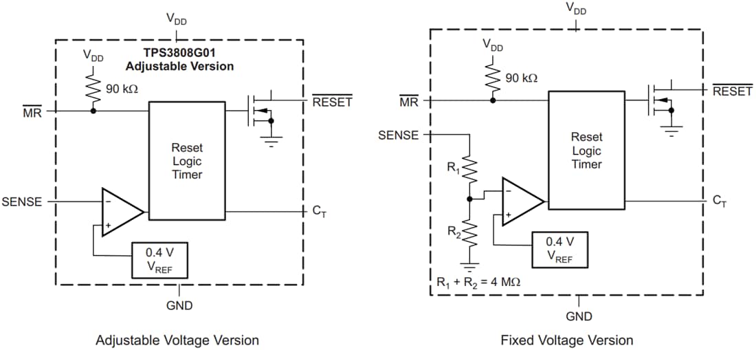 TPS3808 Microprocessor Supervisory Circuits - TI | Mouser
