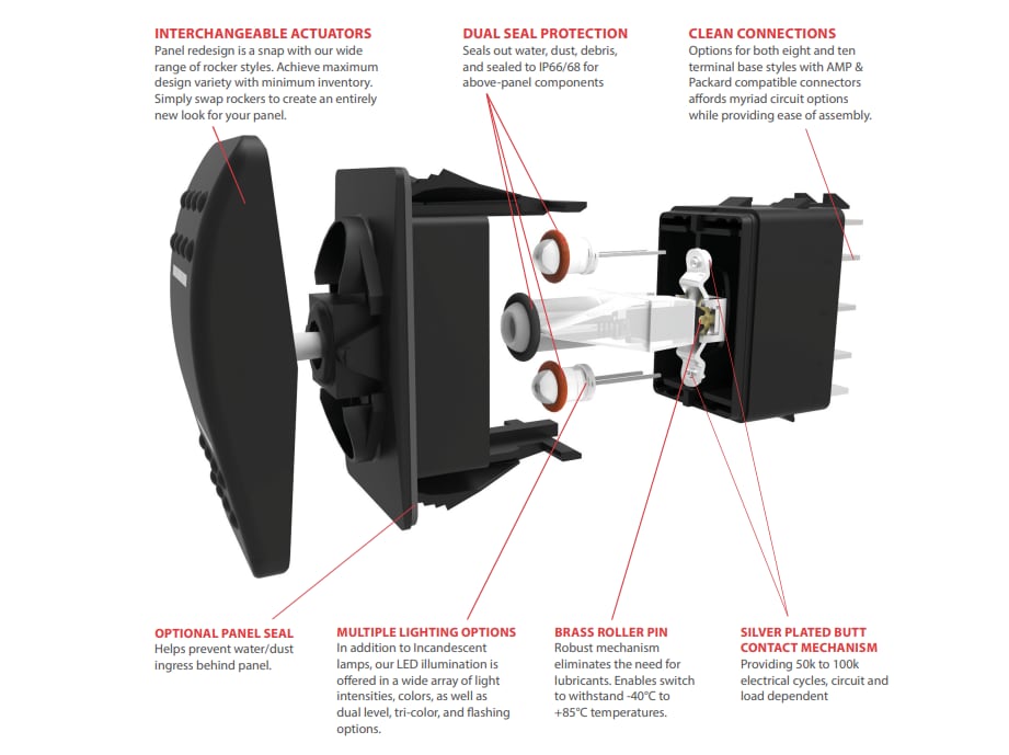 V-Series Contura Sealed Rocker Switches - Carling | Mouser