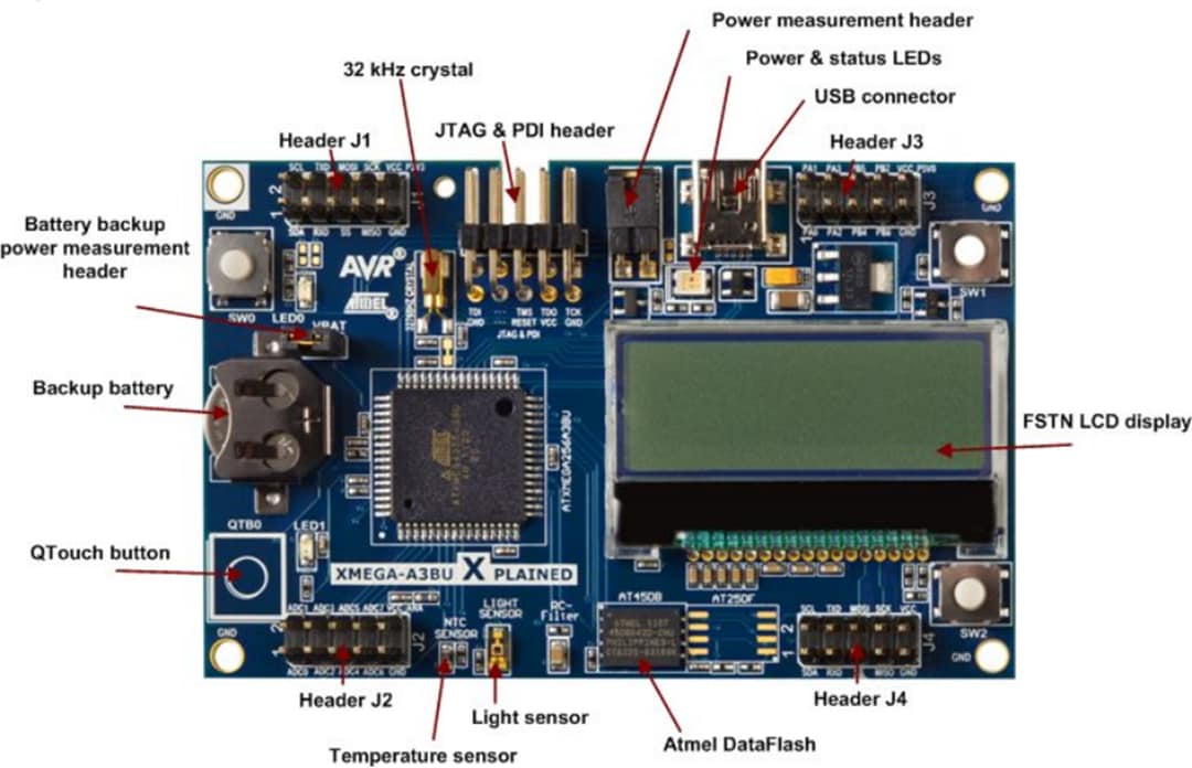 AVR® XMEGA™ Microcontroller Evaluation Kit - Microchip Technology | Mouser