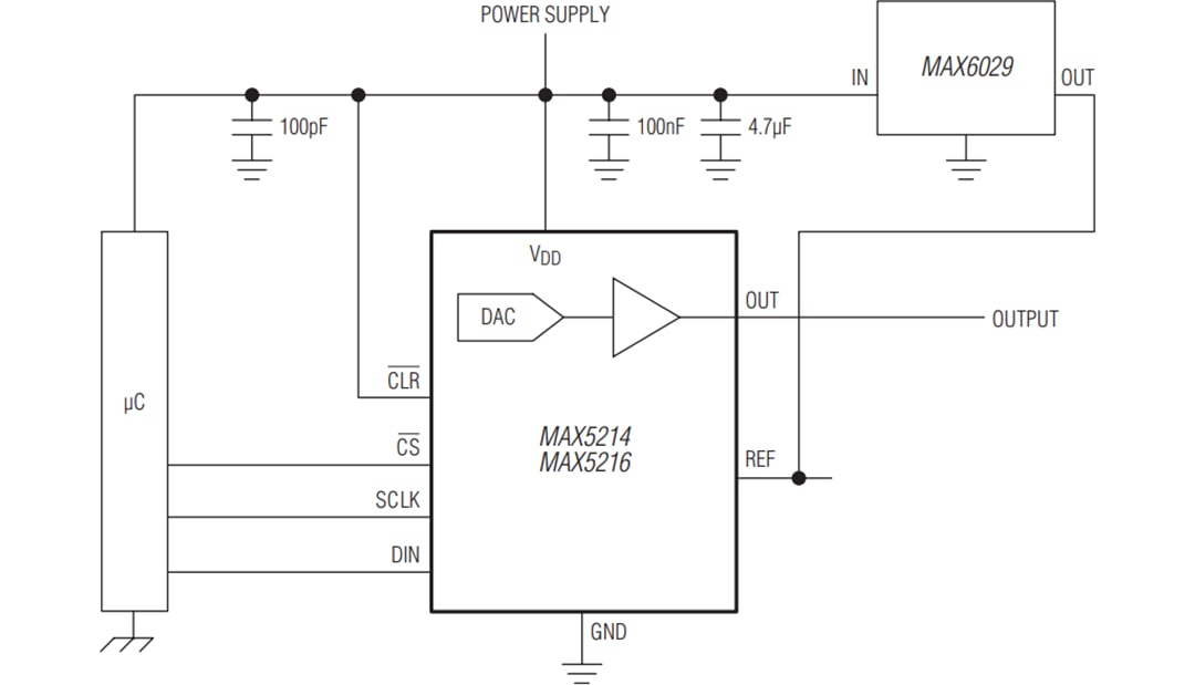MAX5214 & MAX5216 14/16-Bit Buffered Single DACs - Analog Devices / Maxim Integrated | Mouser