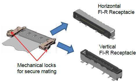 JF08 FFC Harnesses - JAE | Mouser
