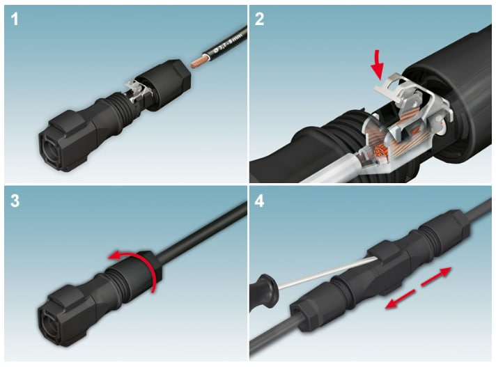 SUNCLIX Photovoltaic Connectors - Phoenix Contact | Mouser