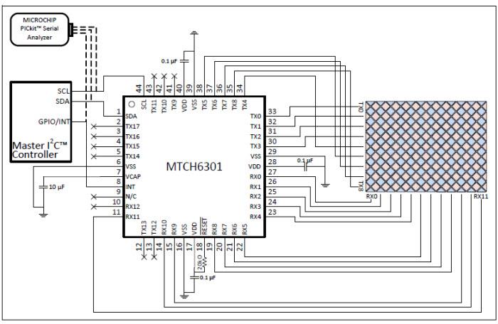 MTCH6301 Capacitive Touch Controller - Microchip Technology | Mouser