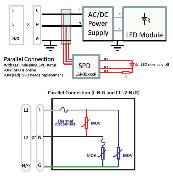 LSP05 Surge Protection Modules - Littelfuse | Mouser