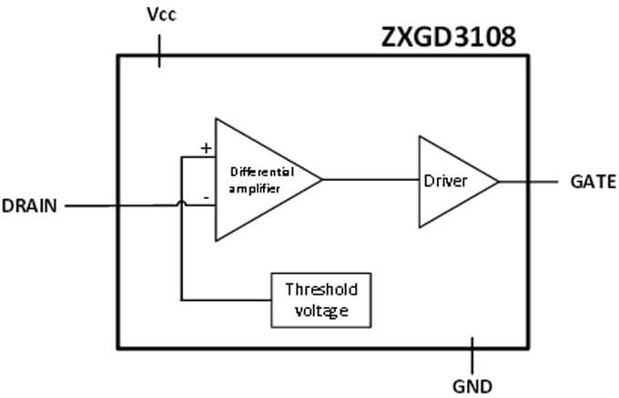 ZXGD3108N8 40V Active O-Ring MOSFET Controller - Diodes Inc | Mouser