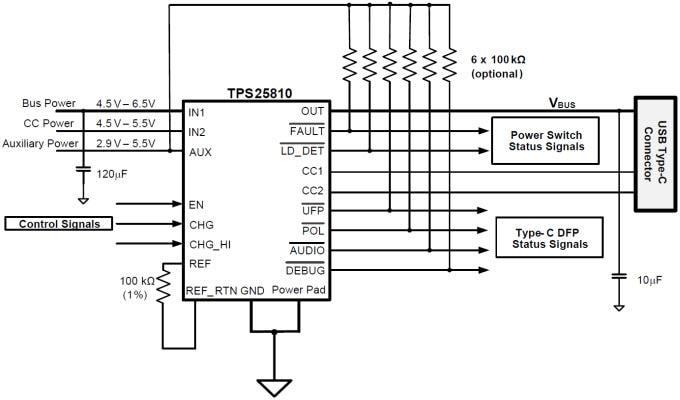 TPS25810 C 型 USB DFP 控制器 - TI | Mouser