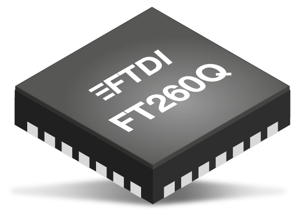 FT260桥接IC - FTDI Chip | Mouser
