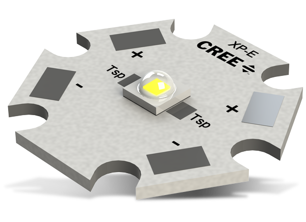 Cree大功率Starboard - New Energy | Mouser