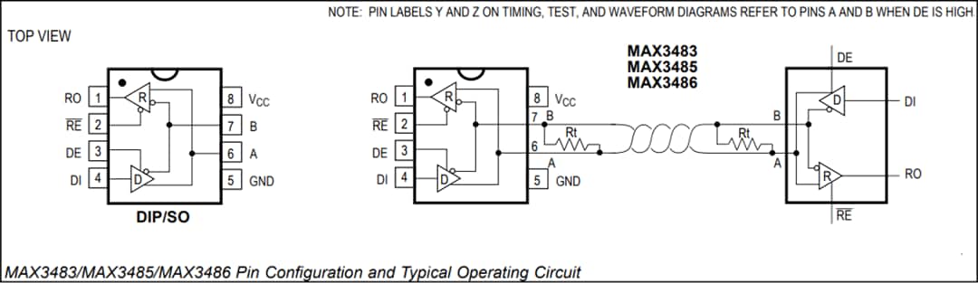 MAX348x/MAX349x RS-485/RS-422 收发器 - Analog Devices / Maxim Integrated ...