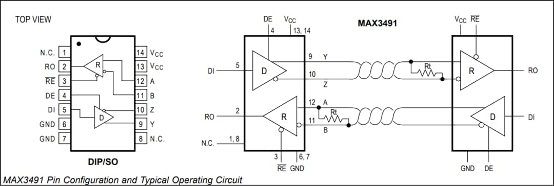 MAX348x/MAX349x RS-485/RS-422 收发器 - Analog Devices / Maxim Integrated ...