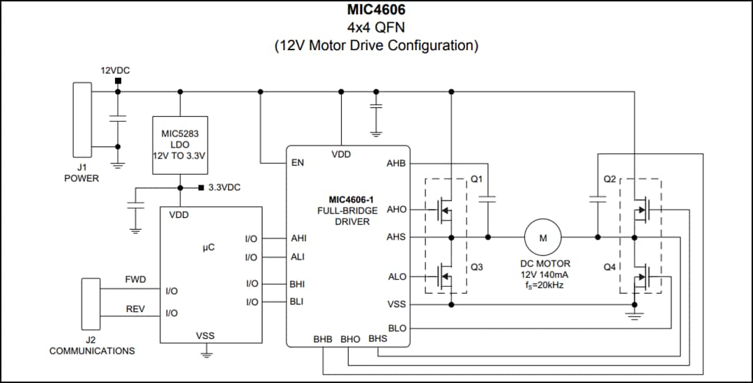 MIC4606 85V 全桥 MOSFET 驱动器 - Microchip Technology | Mouser