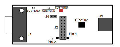 CP2102 USB to UART Bridge Evaluation Kit - Silicon Labs | Mouser