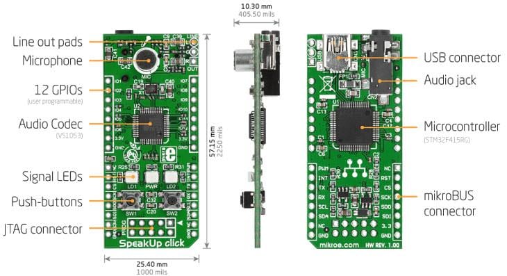 SpeakUp clicks - Mikroe | Mouser