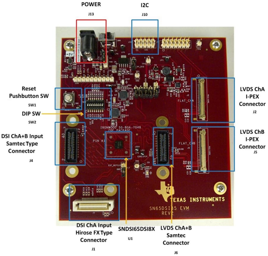 SN65DSI85EVM LVDS桥评估模块 (EVM) - TI | Mouser