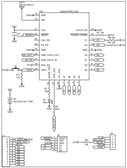 HumPRC™ Long-Range RF Transmitters - Linx | Mouser