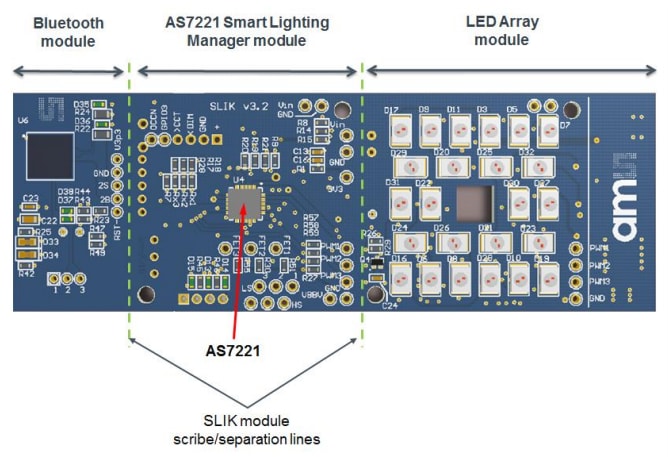 AS7221 Smart Lighting Integration Kit (SLIK) - ams OSRAM | Mouser