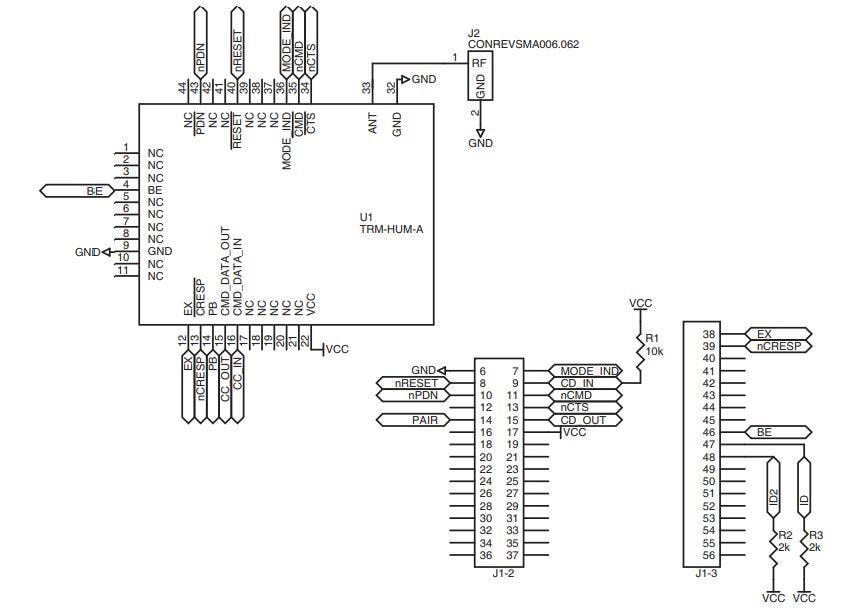 EVM-A-900 Amplified HumPRO™ Carrier Board - Linx | Mouser