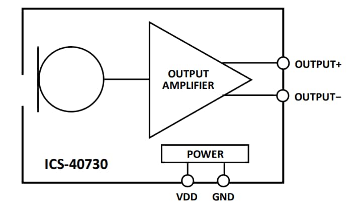 ICS-40730低噪声麦克风 - TDK InvenSense | Mouser