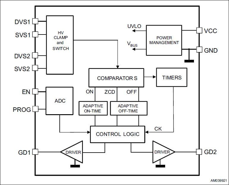 SRK2001A控制器 - STMicro | Mouser