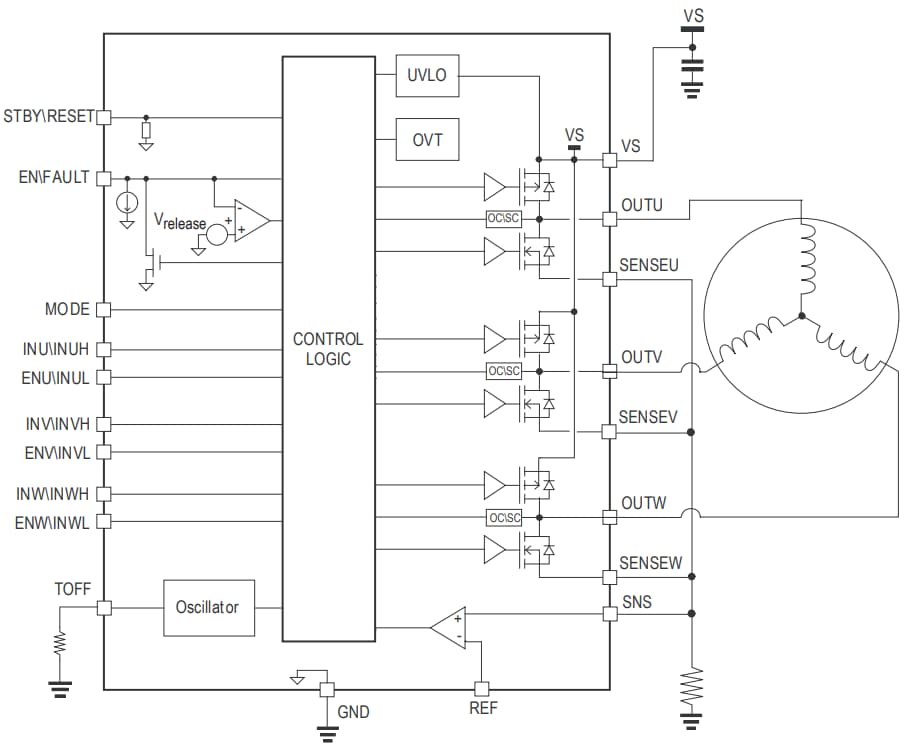 STSPIN830电机驱动器 - STMicro | Mouser
