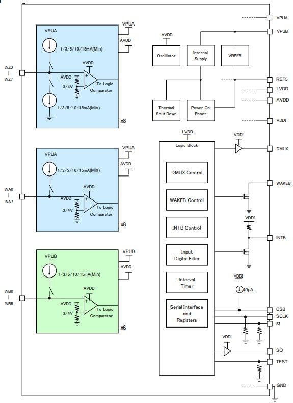 Multiple Input Switch Monitor ICs - ROHM | Mouser