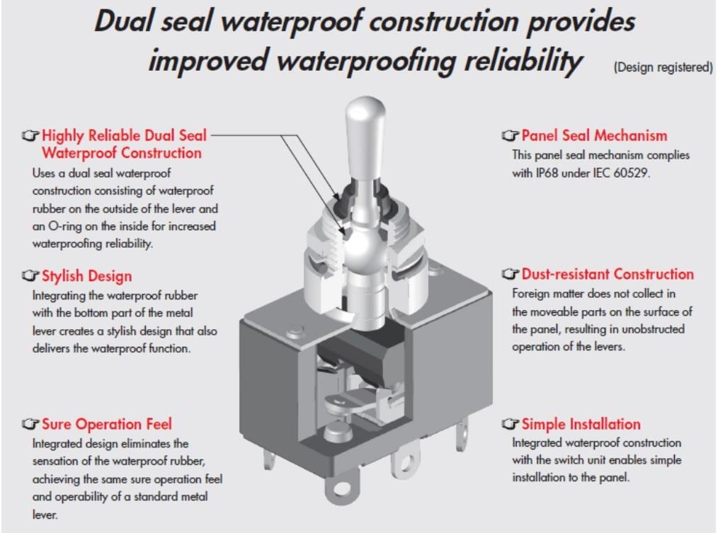 S-Series Dual Seal Toggle Switches - NKK | Mouser