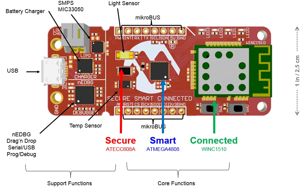 AVR-IoT WG评估板 (AC164160) - Microchip Technology | Mouser