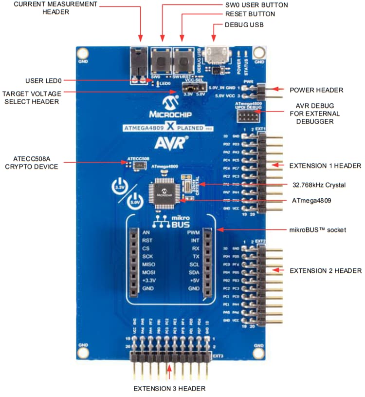 ATmega4809 Xplained Pro评估套件 - Microchip Technology | Mouser