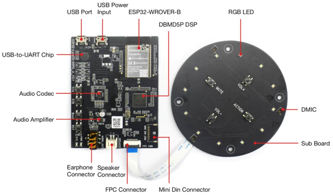 ESP32-LyraTD-DSPG Audio Development Board - Espressif Systems | Mouser