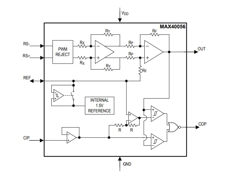 MAX40056双向电流检测放大器 - Analog Devices / Maxim Integrated | Mouser