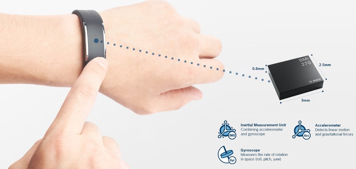 BMI270智能型超低功耗IMU - Bosch | Mouser