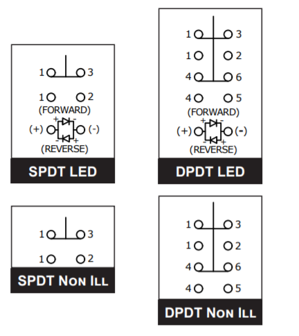 PVS7 Square Bezel Anti-Vandal Pushbutton Switches - E-Switch | Mouser