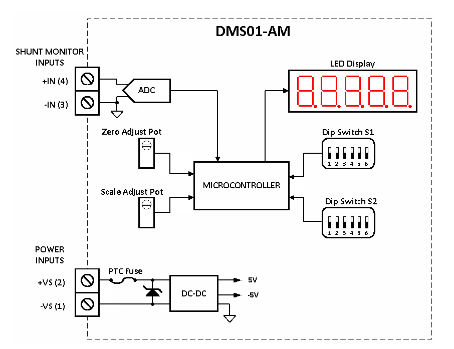 DMS01-AM大型数字直流分流电流表 - Murata | Mouser