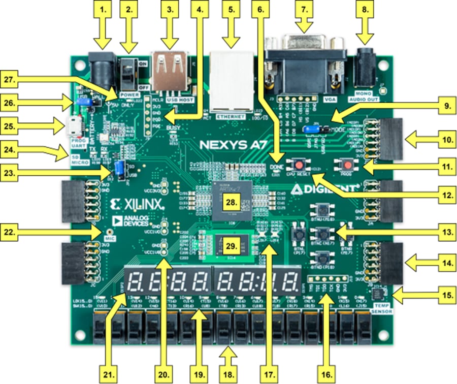 410-292-1 Nexys A7教学板 - Digilent | Mouser