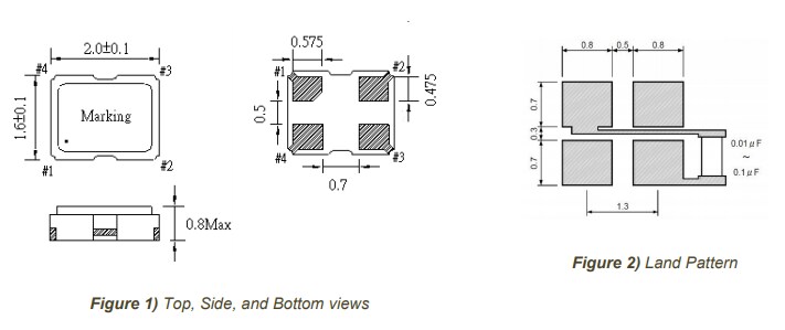 ECS-TXO-20CSMV MultiVolt™ TCXOs - ECS | Mouser