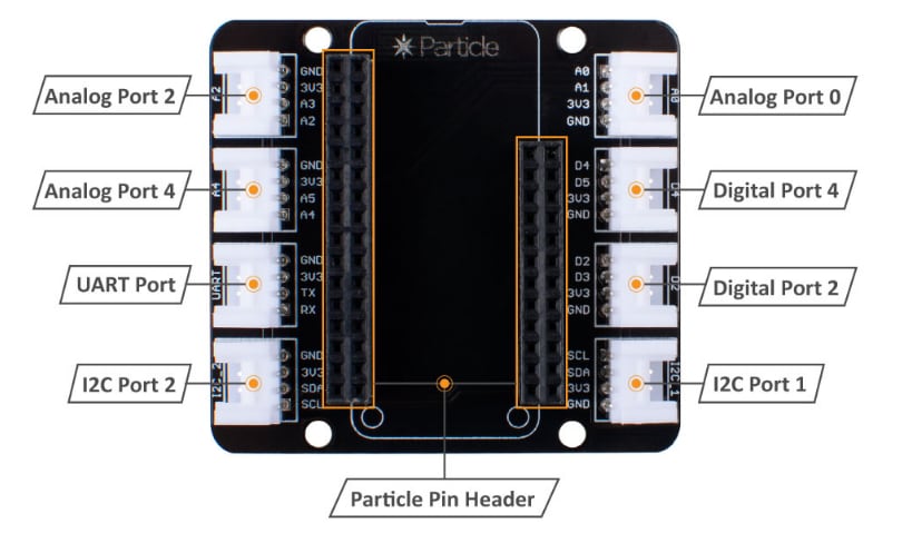 Grove Shield for Particle Mesh - Seeed Studio | Mouser