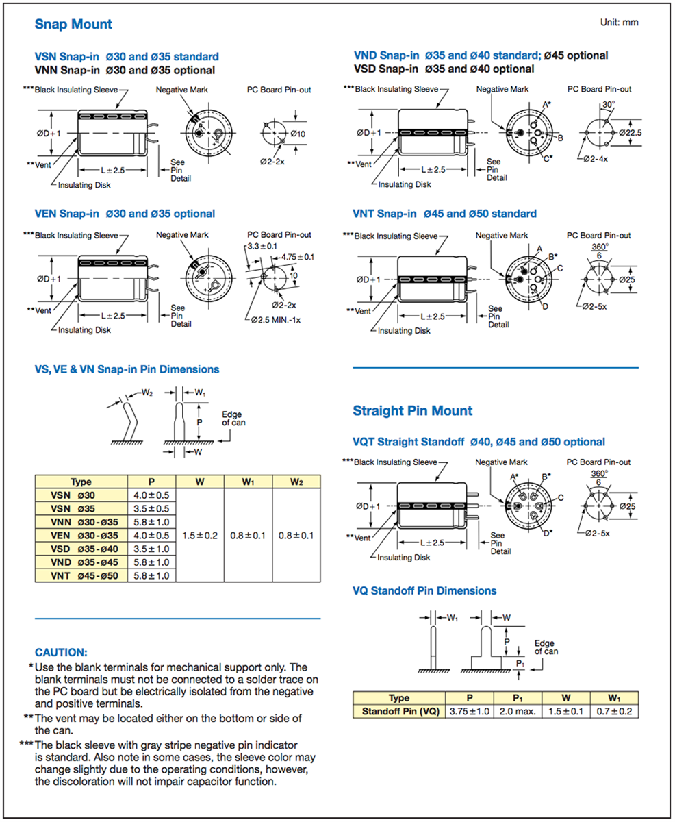 U91 & U92 Capacitors - Chemi-Con | Mouser