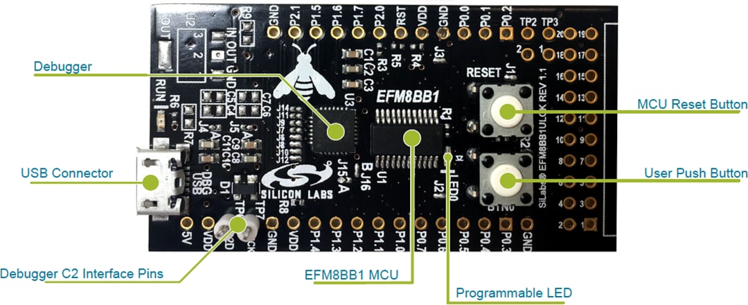 EFM8BB1LCK 8位开发套件 - Silicon Labs | Mouser