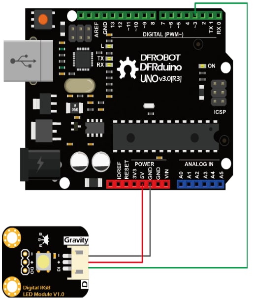 DFR0605 Gravity Digital RGB LED Module - DFRobot | Mouser