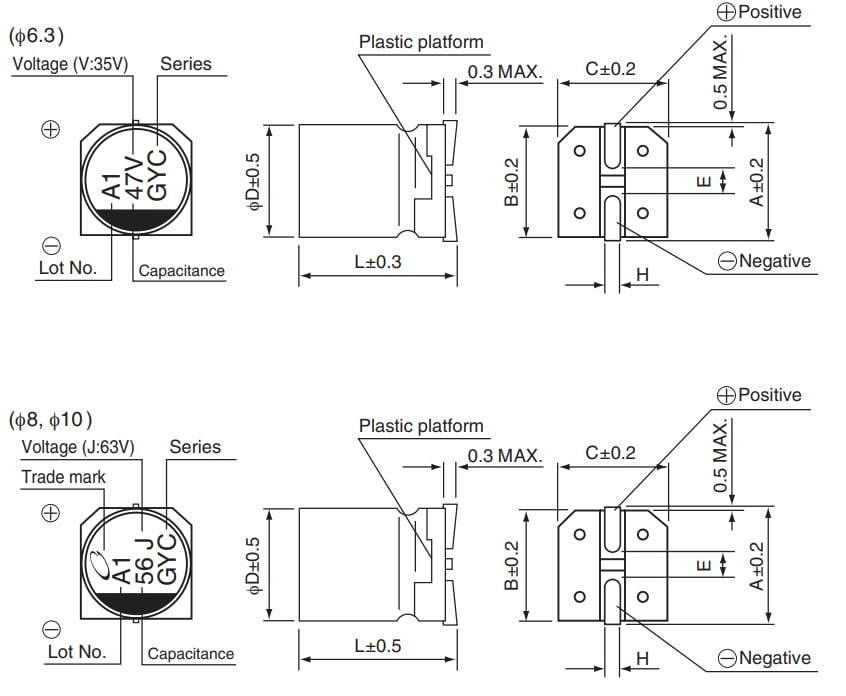 GYC Hybrid Aluminum Electrolytic Capacitors - Nichicon | Mouser