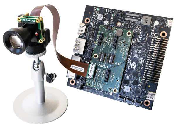 Sensor Module Development Kits - FRAMOS | Mouser