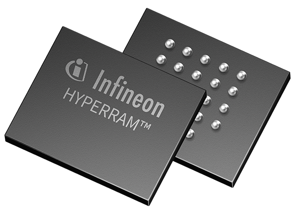 S27KS064x & S27KL064x HyperRAM 2.0存储器 - Infineon Technologies | Mouser