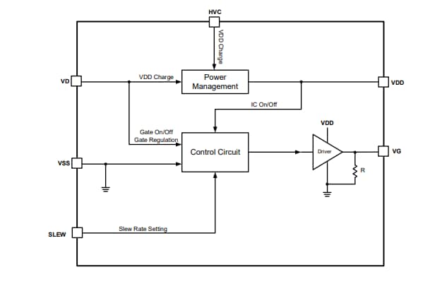 IR2133/IR2135/IR2233/IR2235栅极驱动器IC - Infineon Technologies | Mouser