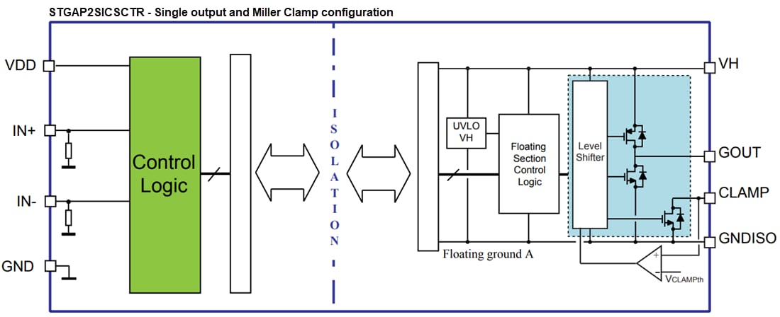 STGAP2SICS单通道栅极驱动器 - STMicro | Mouser
