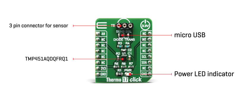 Thermo 17 Click - Mikroe | Mouser